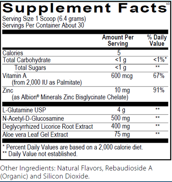 Gluta Core – 100% Nutrition